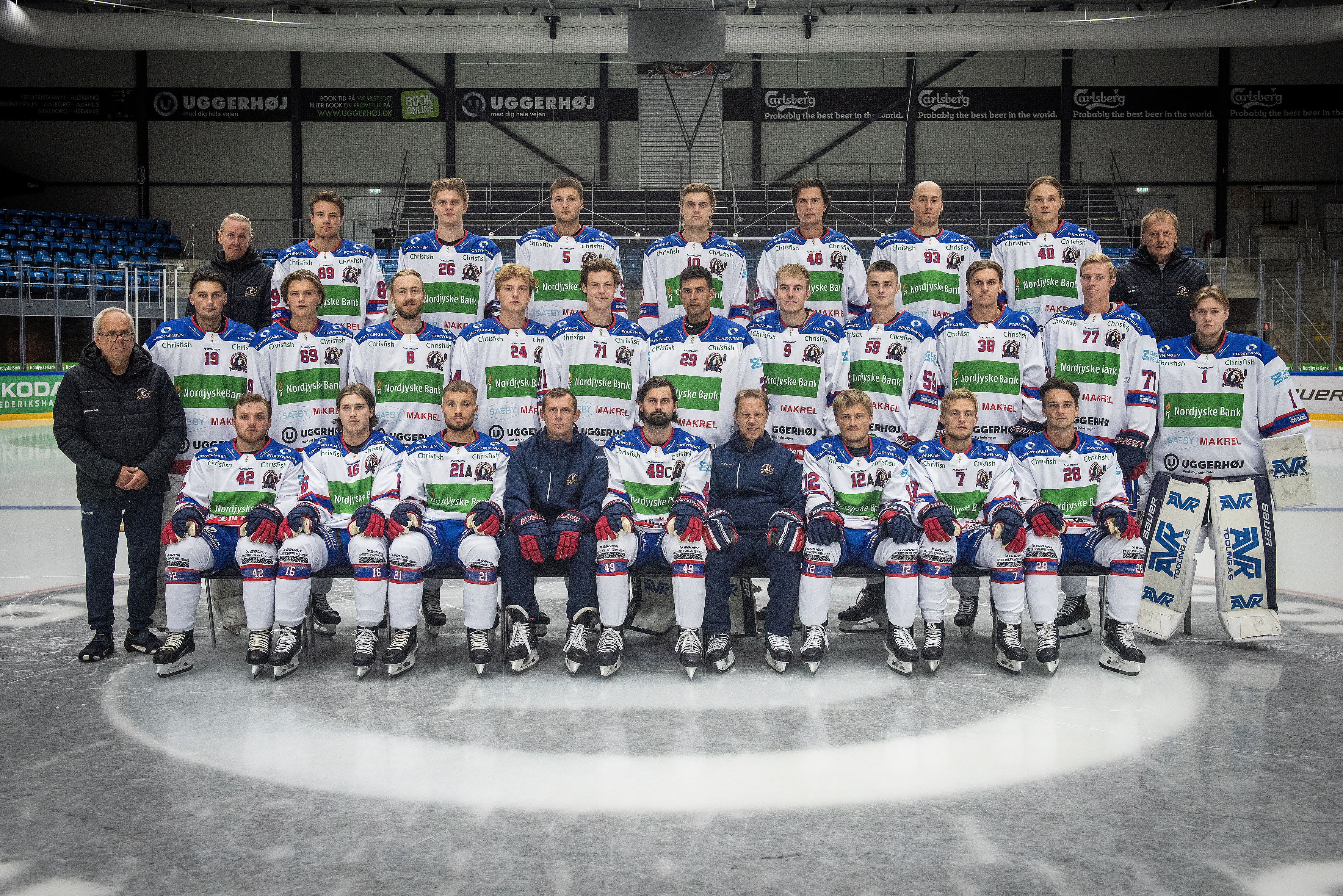 Frederikshavn White Hawks - Så tæller det